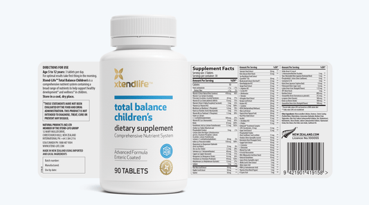 RNA (Ribonucleic Acid) | Health Benefits and Uses of RNA - Xtendlife